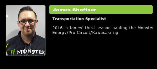 Pro Circuit Race Team ~Team Personnel