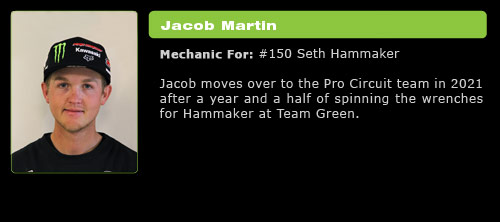 Pro Circuit Race Team ~Team Personnel